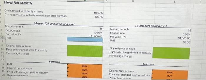 Solved Formulas MuT Formulas Priginal price at issue Price | Chegg.com
