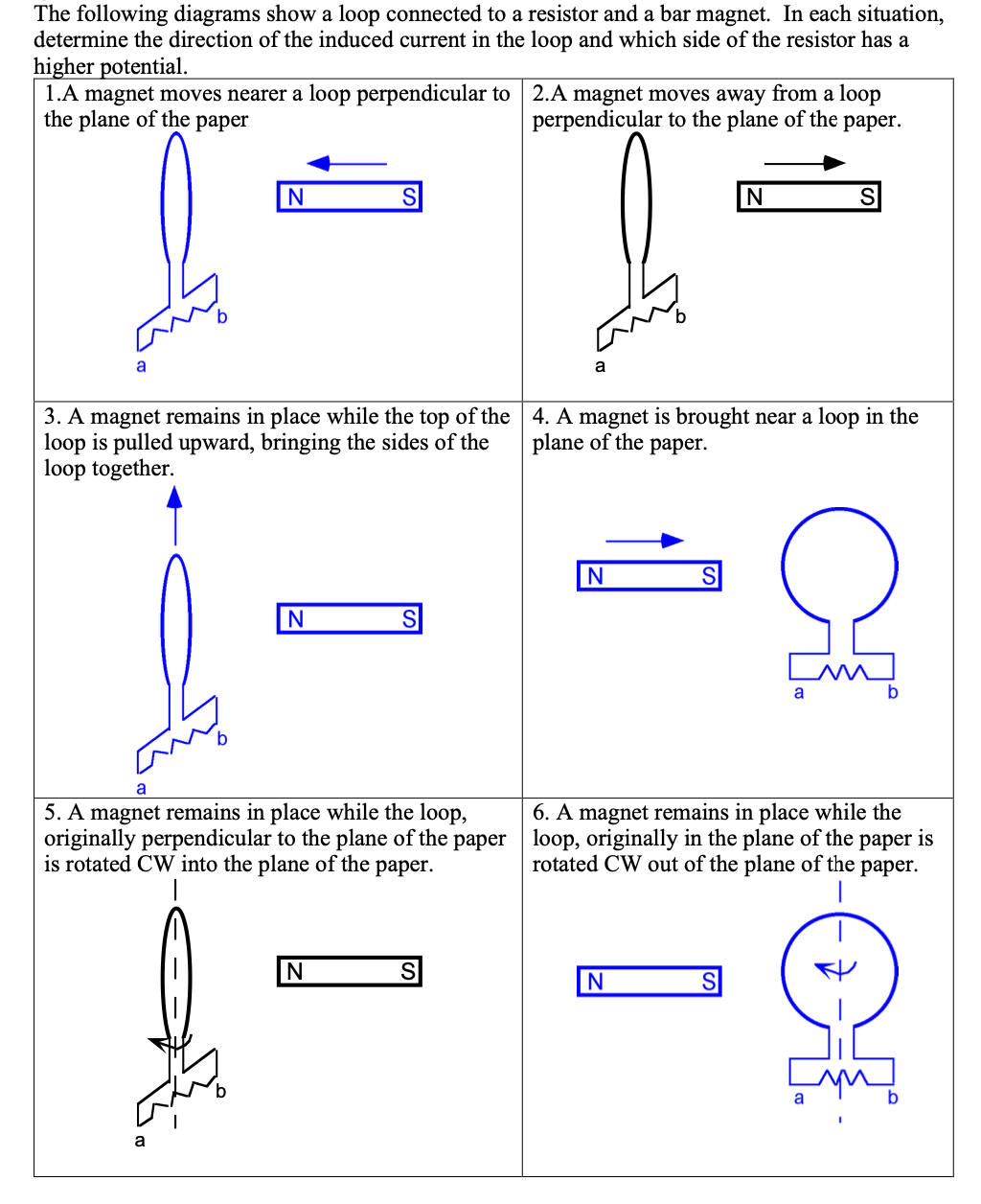 Solved The following diagrams show a loop connected to a | Chegg.com
