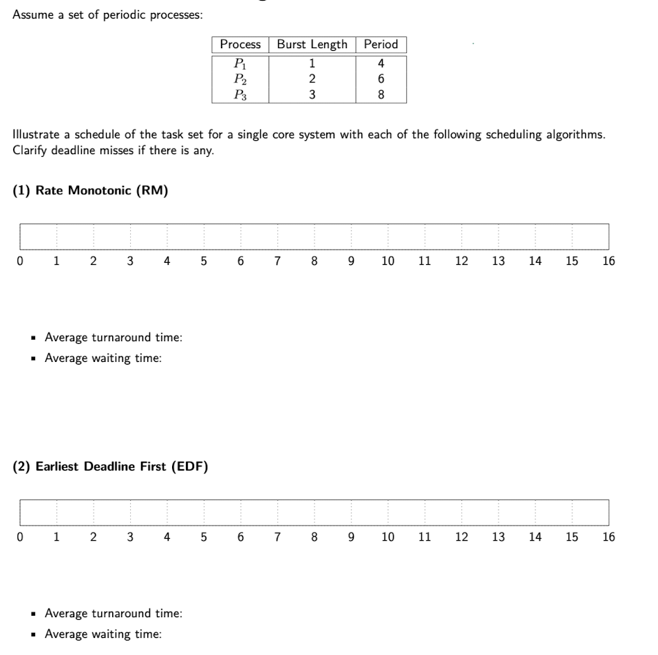 Solved Question About Rate Monotonic Scheduling And Earliest 