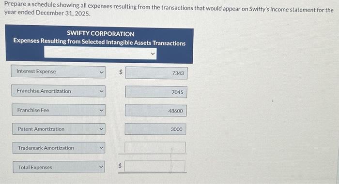 Solved Prepare a schedule showing the intangible assets | Chegg.com