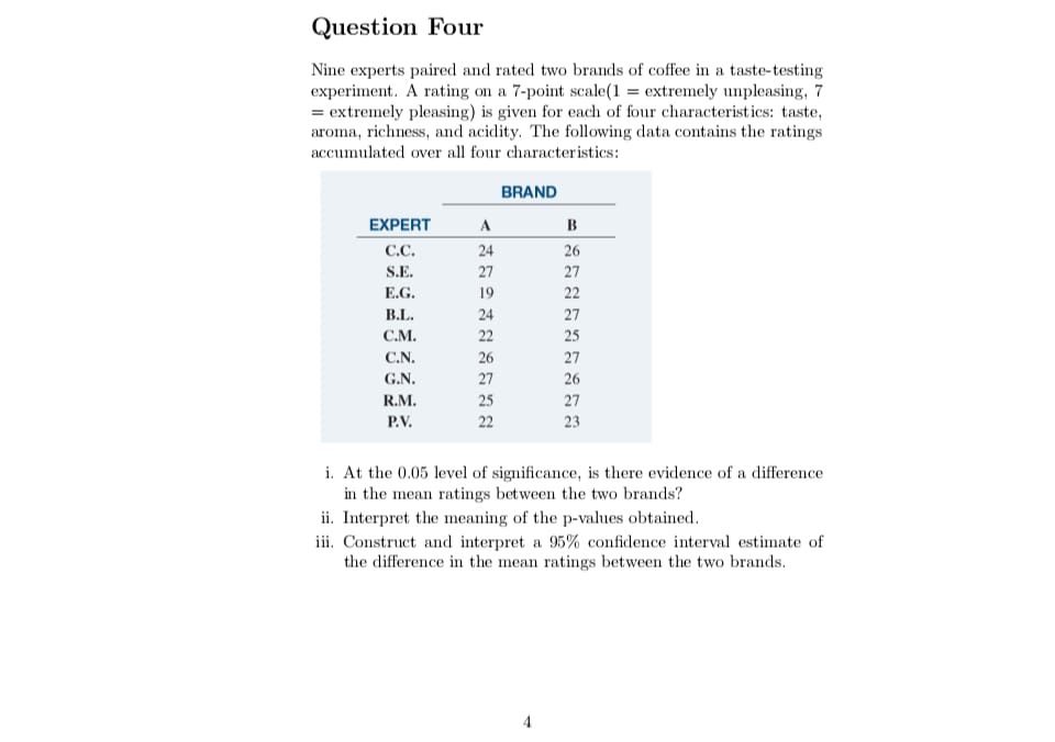 Solved Question Four Nine experts paired and rated two | Chegg.com