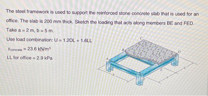 The steel framework is used to support the reinforced | Chegg.com