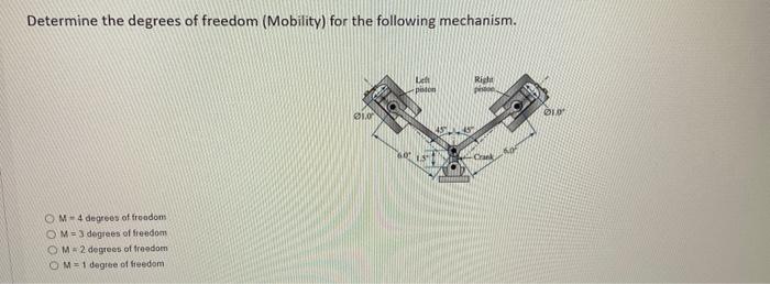 Solved Determine the degrees of freedom (Mobility) for the | Chegg.com