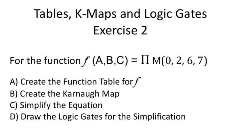 Solved Tables, K-Maps and Logic Gates Exercise 2For the | Chegg.com