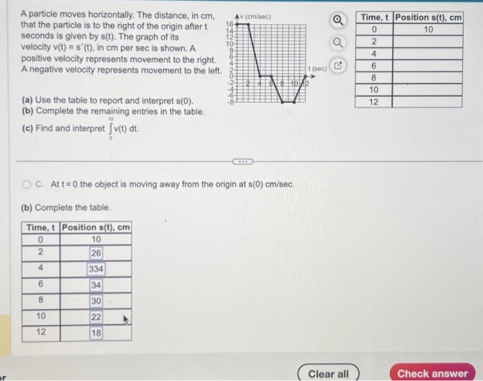 Solved A particle moves horizontally. The distance, in cm, | Chegg.com
