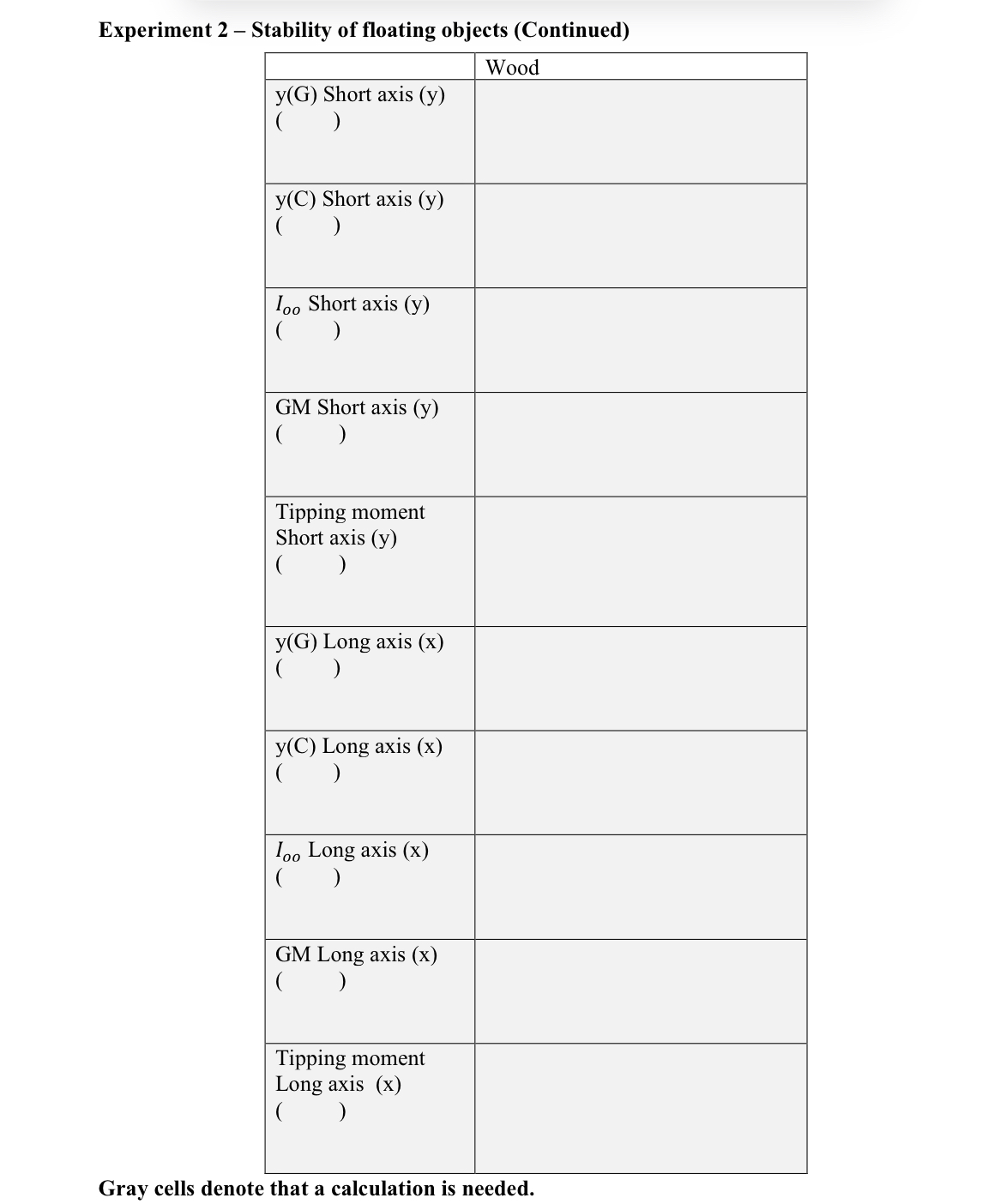 chegg doesnt allow me to submit another image, so i | Chegg.com