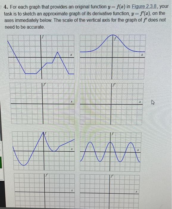 4. For each graph that provides an original function | Chegg.com