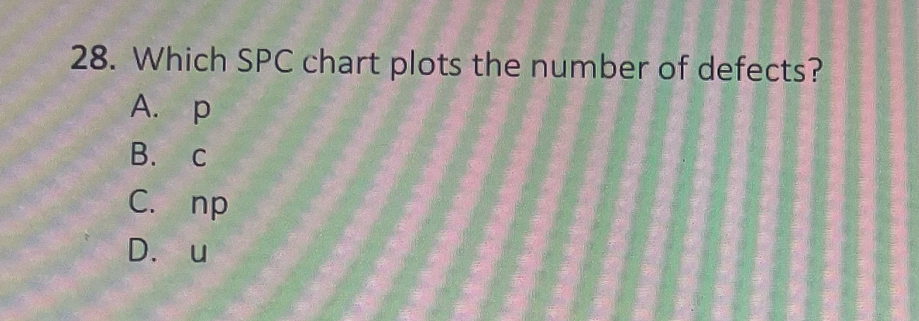 Solved Which SPC chart plots the number of | Chegg.com
