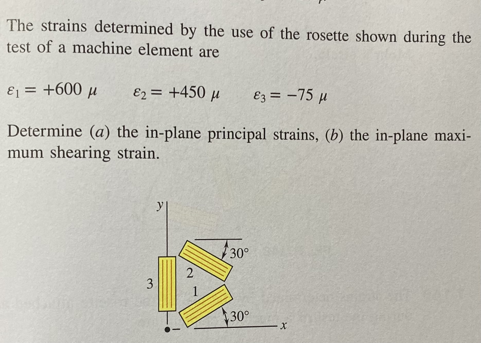 Solved The strains determined by the use of the rosette | Chegg.com