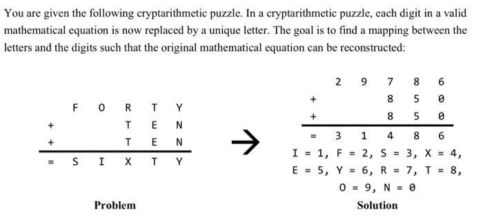 Solved You are given the following cryptarithmetic puzzle. | Chegg.com