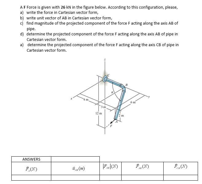 Solved A F Force is given with 26kN ﻿in the figure below. | Chegg.com