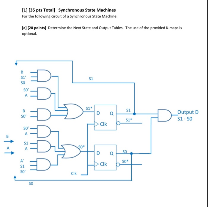 Solved [1] [35 pts Total] Synchronous State Machines For the | Chegg.com