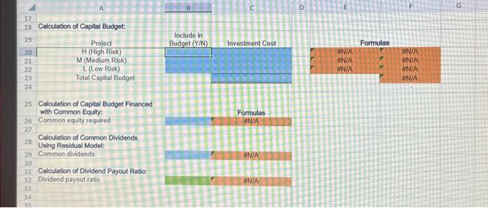 Solved Excel Online Structured Activity: Residual dividend | Chegg.com