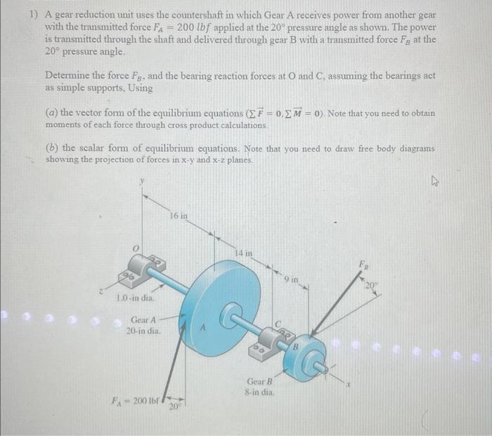 Solved 1) A gear reduction unit uses the countershaft in | Chegg.com