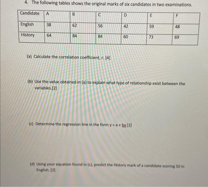 Solved 4. The following tables shows the original marks of | Chegg.com