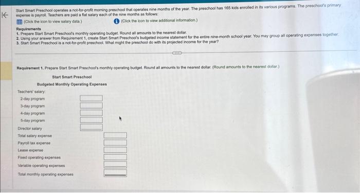 Solved Stat Smart Preschool operahes a not-for-proft morning | Chegg.com