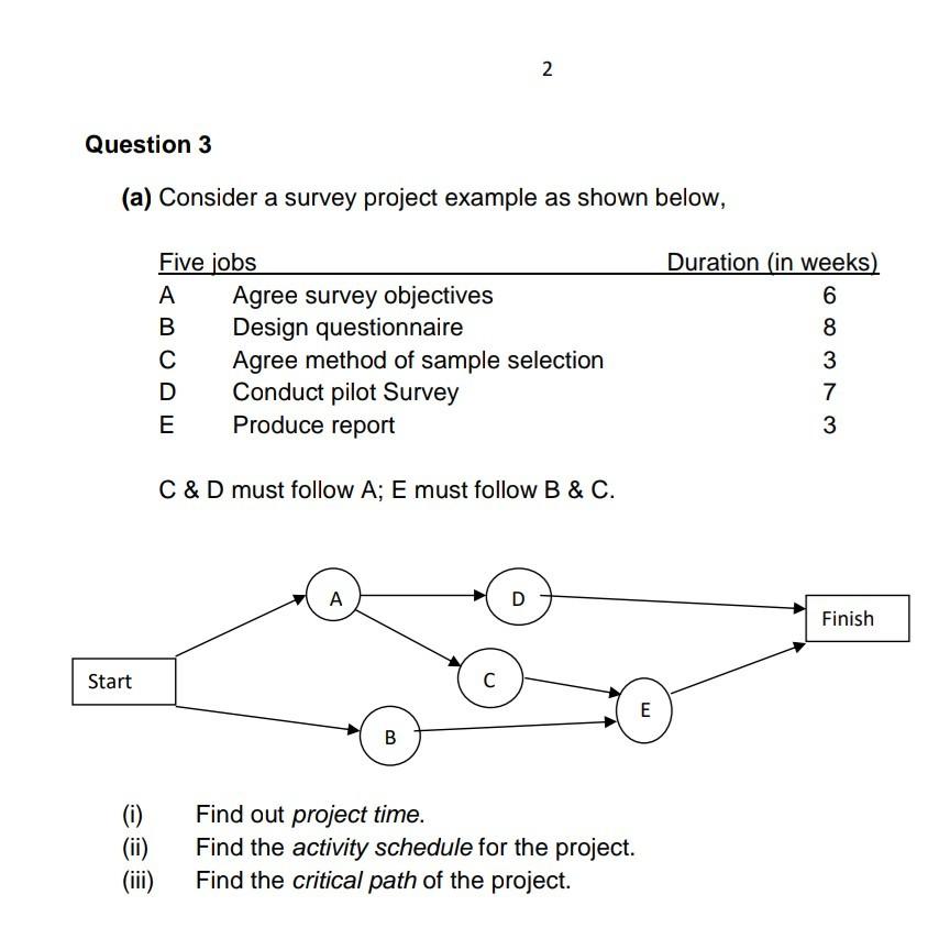 Solved N Question 3 (a) Consider a survey project example as | Chegg.com