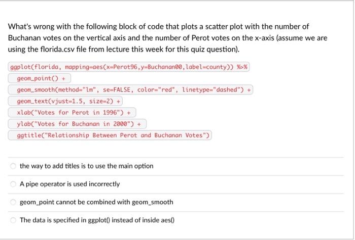 Solved What's wrong with the following block of code that | Chegg.com