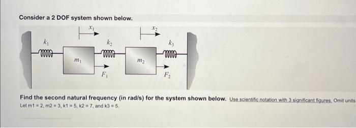 Solved Consider a 2 DOF system shown below. Find the second | Chegg.com