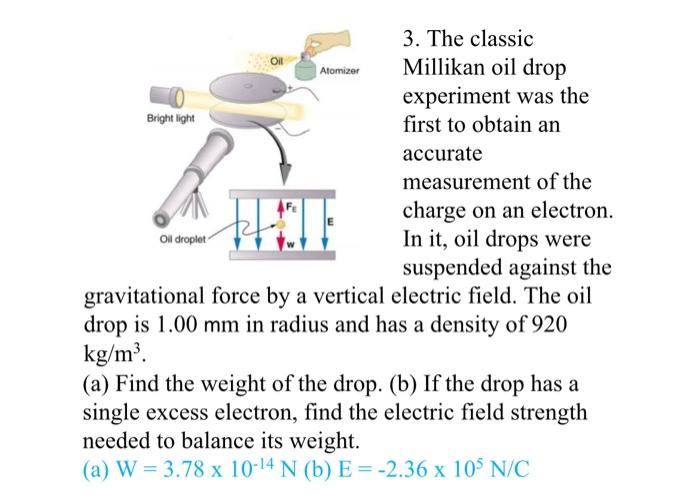 Solved gravitational force by a vertical electric field. The | Chegg.com