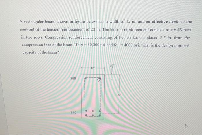 Solved A rectangular beam, shown in figure below has a width | Chegg.com