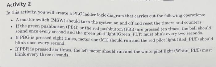 Solved Activity 1 In this activity, you will create a PLC | Chegg.com
