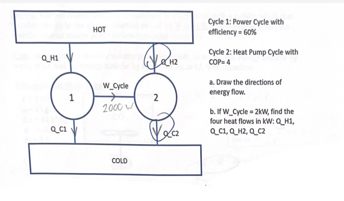Solved PLEASE ANSWER EACH PART OF THE QUESTION AND USE | Chegg.com