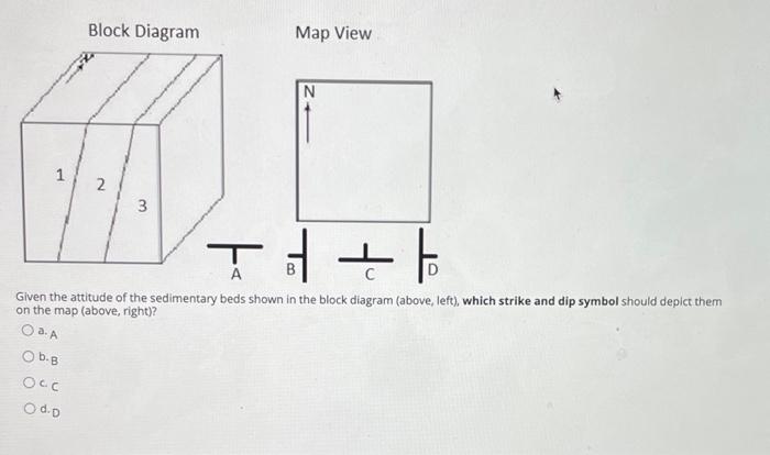 Solved Block Diagram Map View N 1 2. 3 T А Given the | Chegg.com