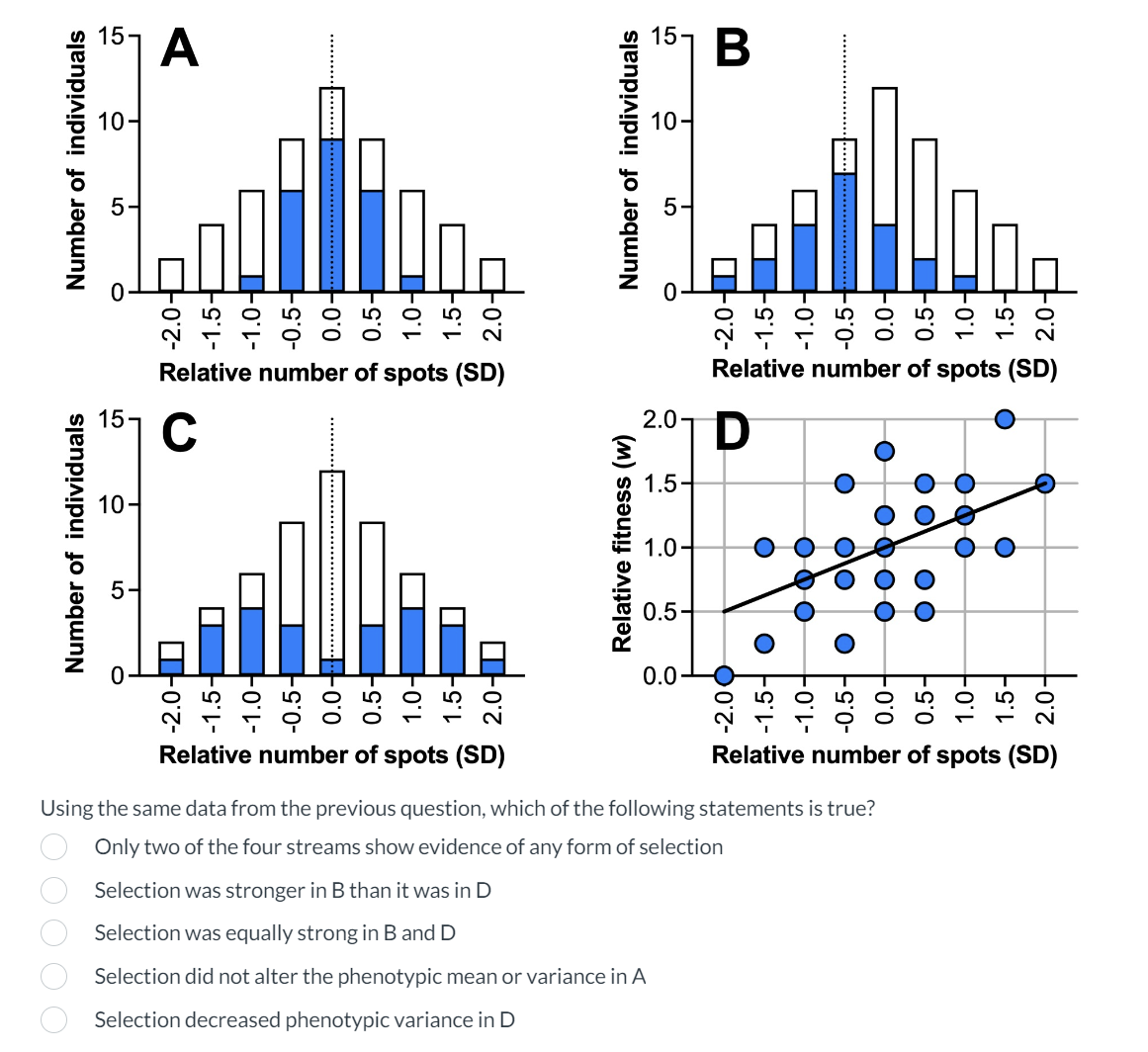 Solved Using the same data from the previous question, which | Chegg.com
