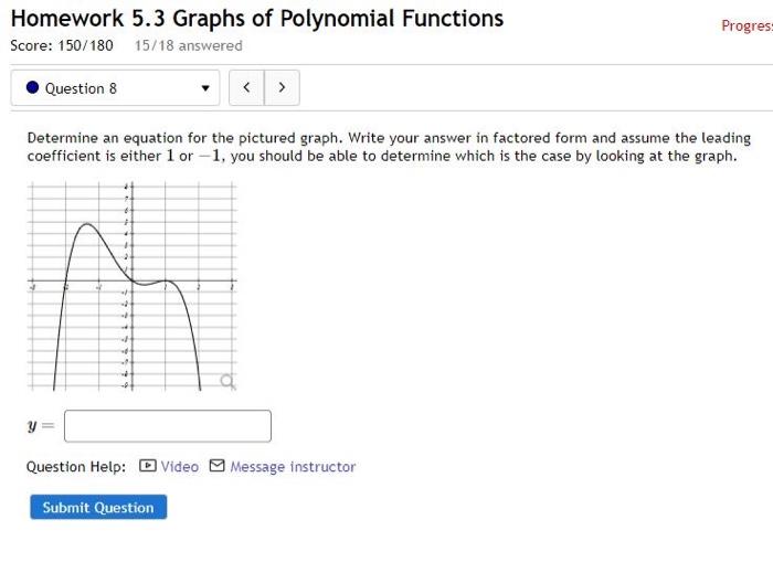 Solved Homework 5.3 Graphs of Polynomial Functions Score: | Chegg.com