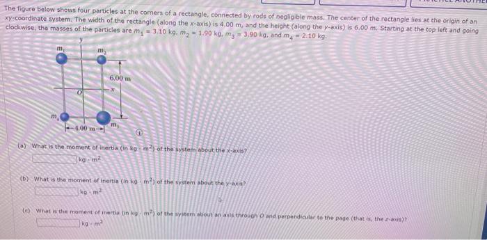 Solved The figure below shows four particles at the corners | Chegg.com