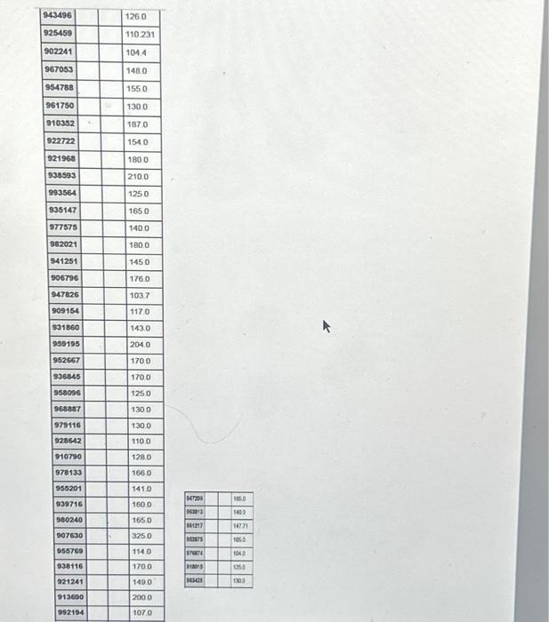 Solved 1. Answer the following question using the 'hq 2023' | Chegg.com