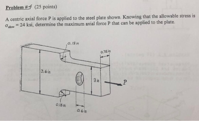 Solved Problem #4 (25 points) A centric axial force P is | Chegg.com