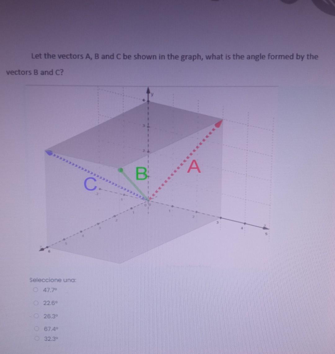 Solved Let the vectors A, B and C be shown in the graph, | Chegg.com