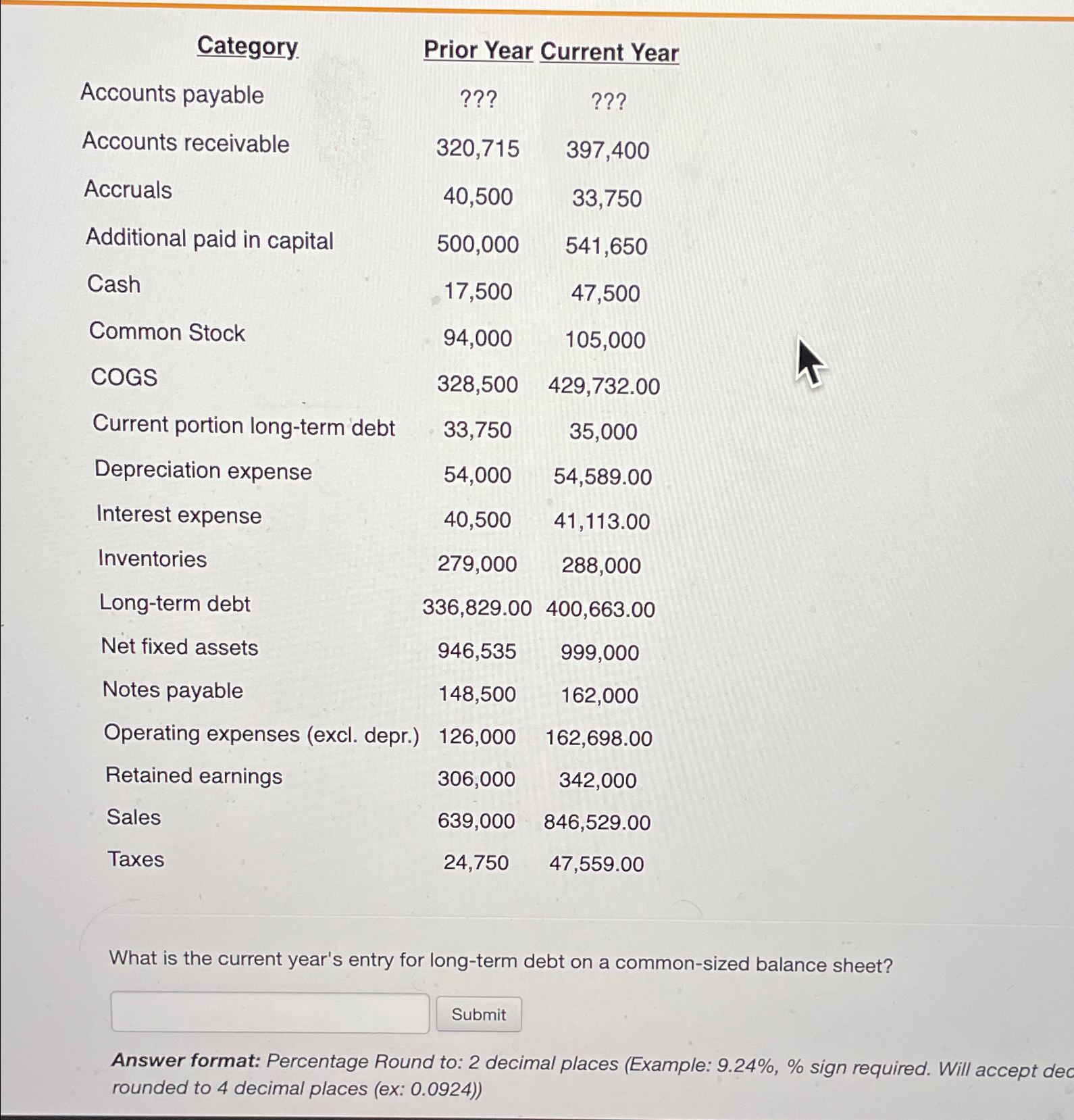 Solved \table[[Category.,Prior Year,Current Year],[Accounts | Chegg.com