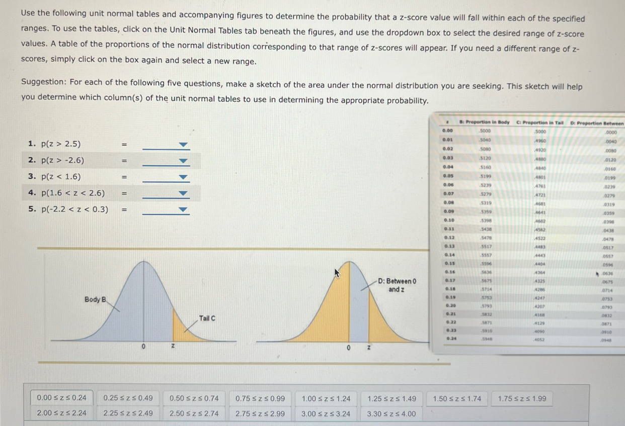 Solved Use the following unit normal tables and accompanying | Chegg.com