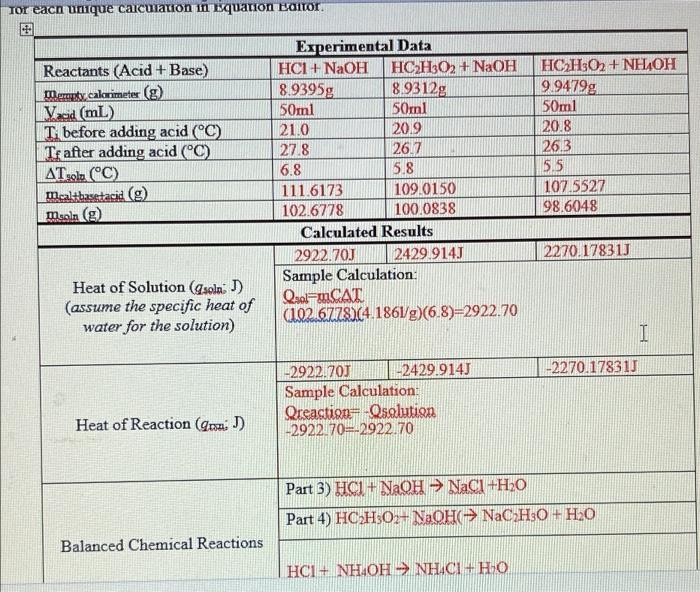 Solved Tor each unique calculation in Equation Editor | Chegg.com
