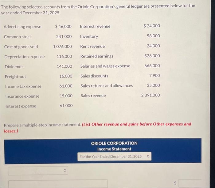 Solved The following selected accounts from the Oriole | Chegg.com