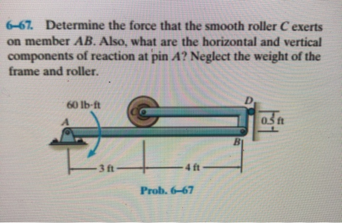 Solved 6467. Determine the force that the smooth roller C | Chegg.com