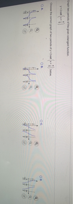 Solved Graph two periods of the given cotangent function ya | Chegg.com