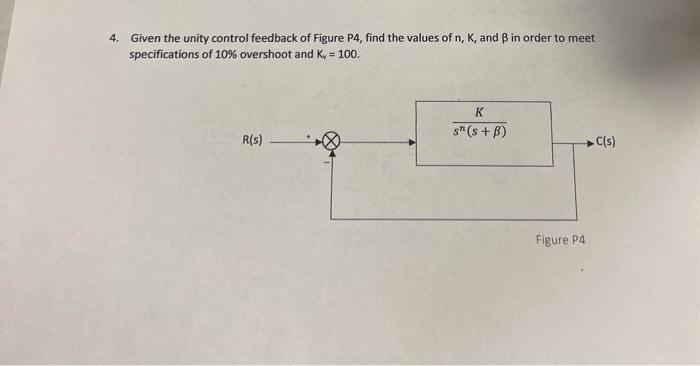 Solved 4. Given the unity control feedback of Figure P4, | Chegg.com
