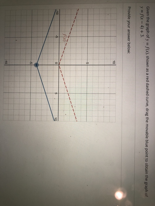 Solved Given the graph of y = f(x), shown as a red dashed | Chegg.com