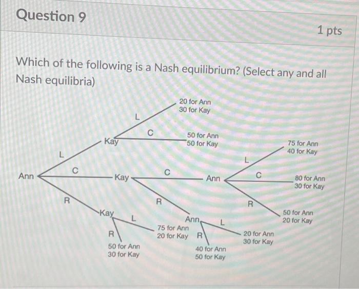 Solved Which of the following is a Nash equilibrium? (Select | Chegg.com