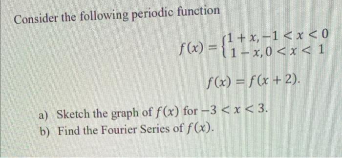 Solved Consider the following periodic function f(x) = {1+%, | Chegg.com
