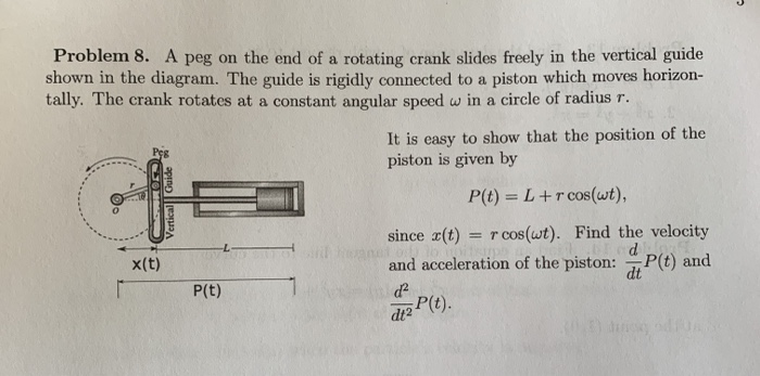 Solved Problem 8. A peg on the end of a rotating crank | Chegg.com