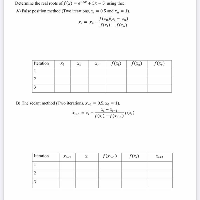 Solved Determine the real roots of f(x)=e0.5x+5x−5 using | Chegg.com