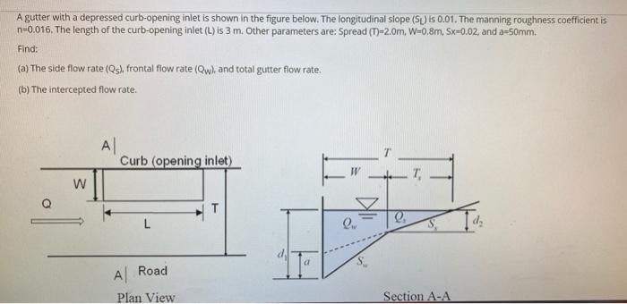 Solved A gutter with a depressed curb-opening inlet is shown | Chegg.com