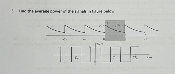 Solved 3. Find the average power of the signals in figure | Chegg.com