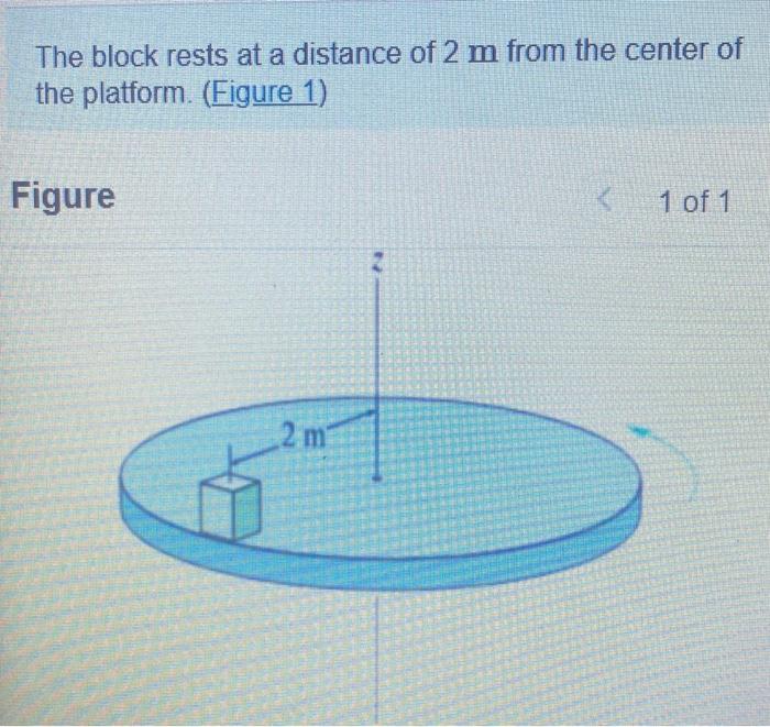 Solved The block rests at a distance of 2 m from the center | Chegg.com