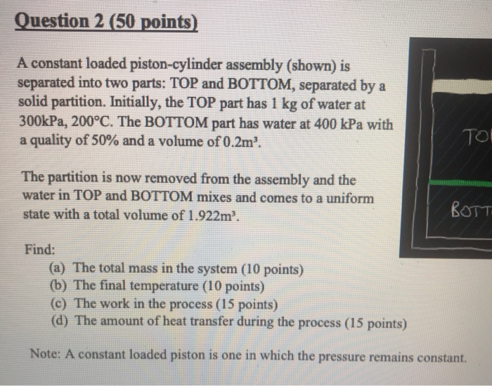 Solved Question 2 (50 points) A constant loaded | Chegg.com